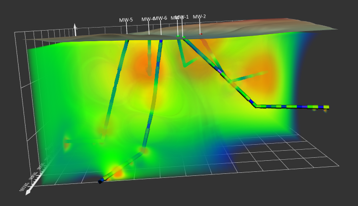 New Features in Surfer Beta – Golden Software Support