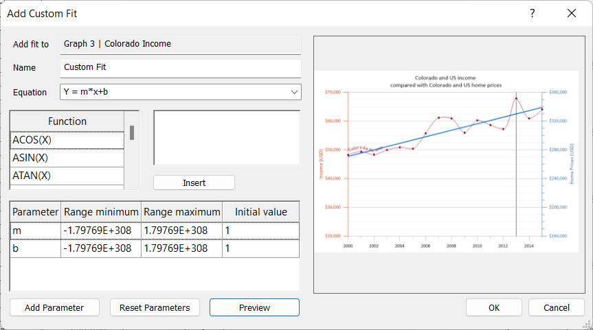 Guide to fit curves in Grapher Golden Software Support