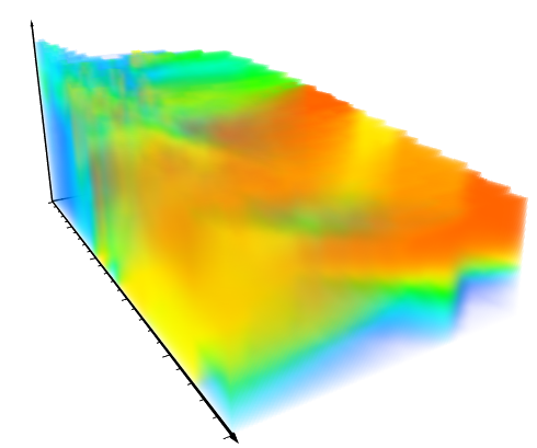 Assign NoData to 3D Grid – Golden Software Support