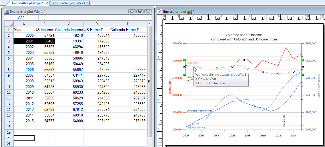 Display the value of a point on my graph in Grapher – Golden Software ...