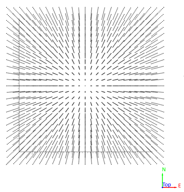 Create 3D (XYZC) grids in Surfer – Golden Software Support