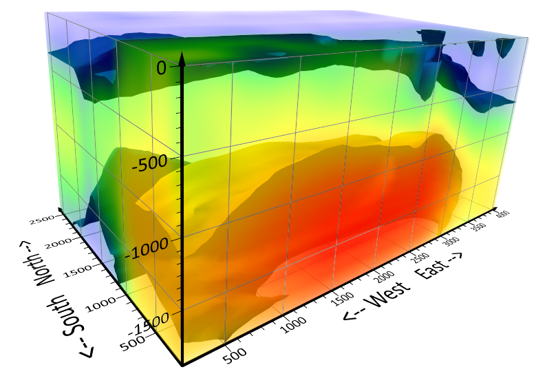 New Features in Surfer – Golden Software Support