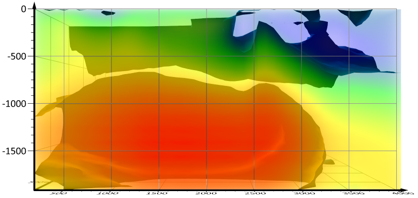 New Features in Surfer – Golden Software Support
