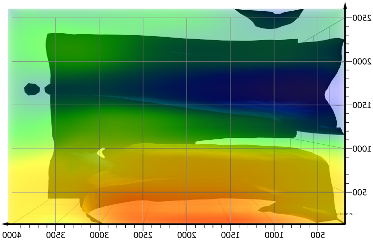 New Features in Surfer – Golden Software Support