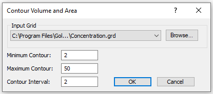 Calculate area and volume between contour levels in Surfer – Golden ...