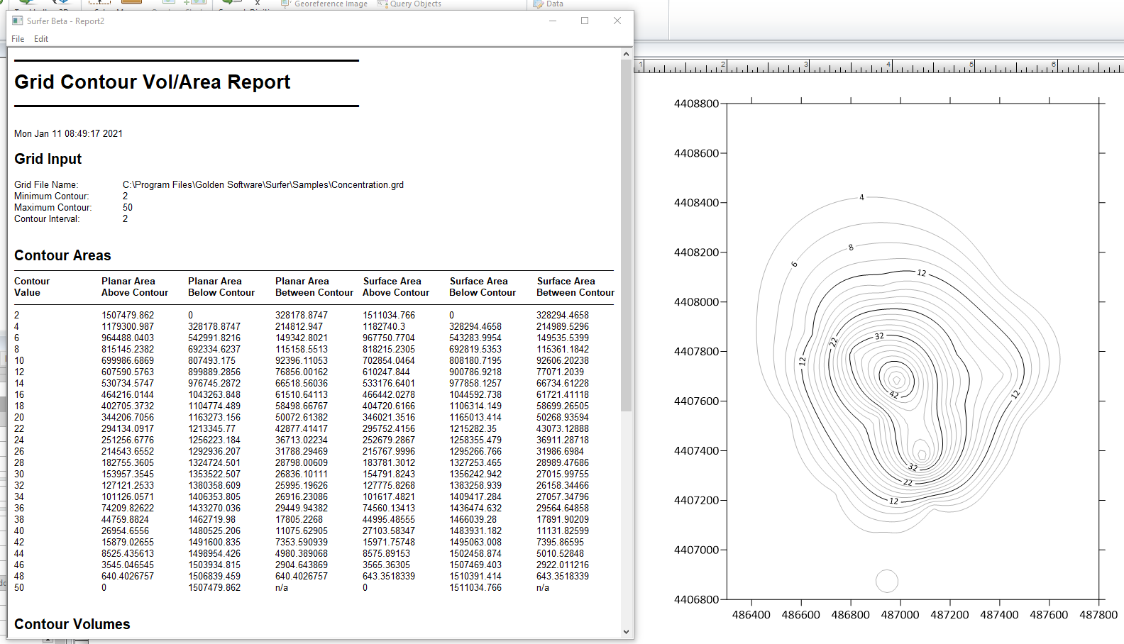 Calculate area and volume between contour levels in Surfer – Golden ...