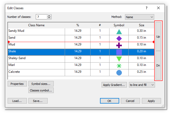 Reorder Classes in the Legend for Class Plots Using Text Classes ...