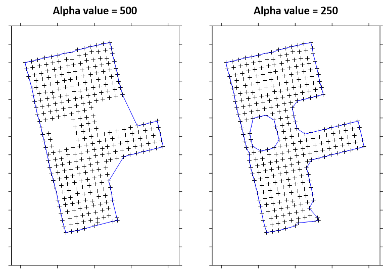 Using Alpha Shapes In Surfer Golden Software Support